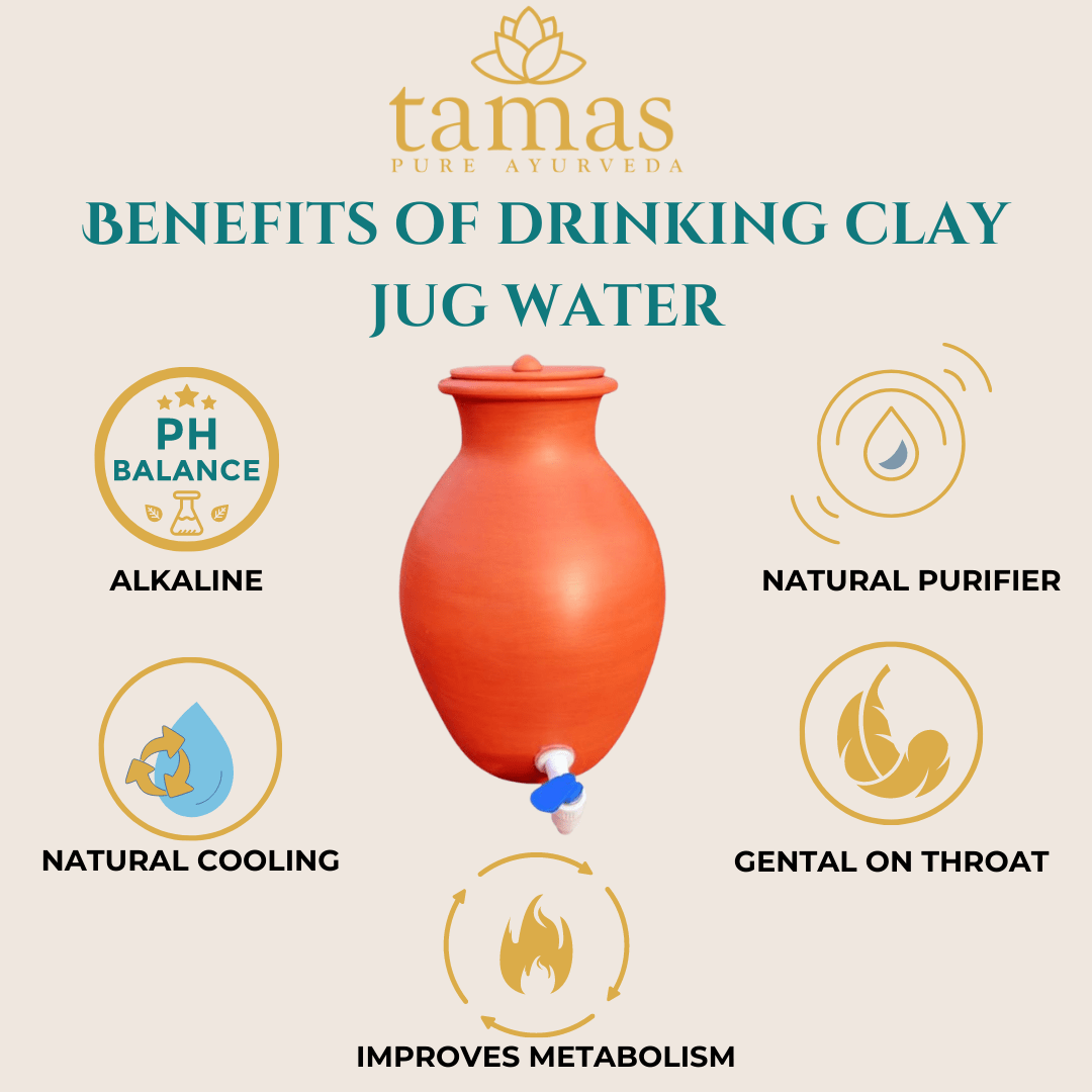 Handmade Clay Water Pot with Lid & Tap (5L) | Eco-Friendly Terracotta